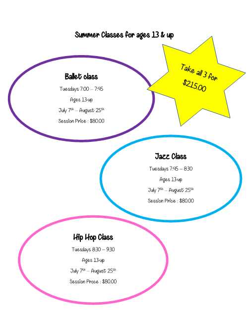 Jeannettesdanceschool | Just another WordPress site